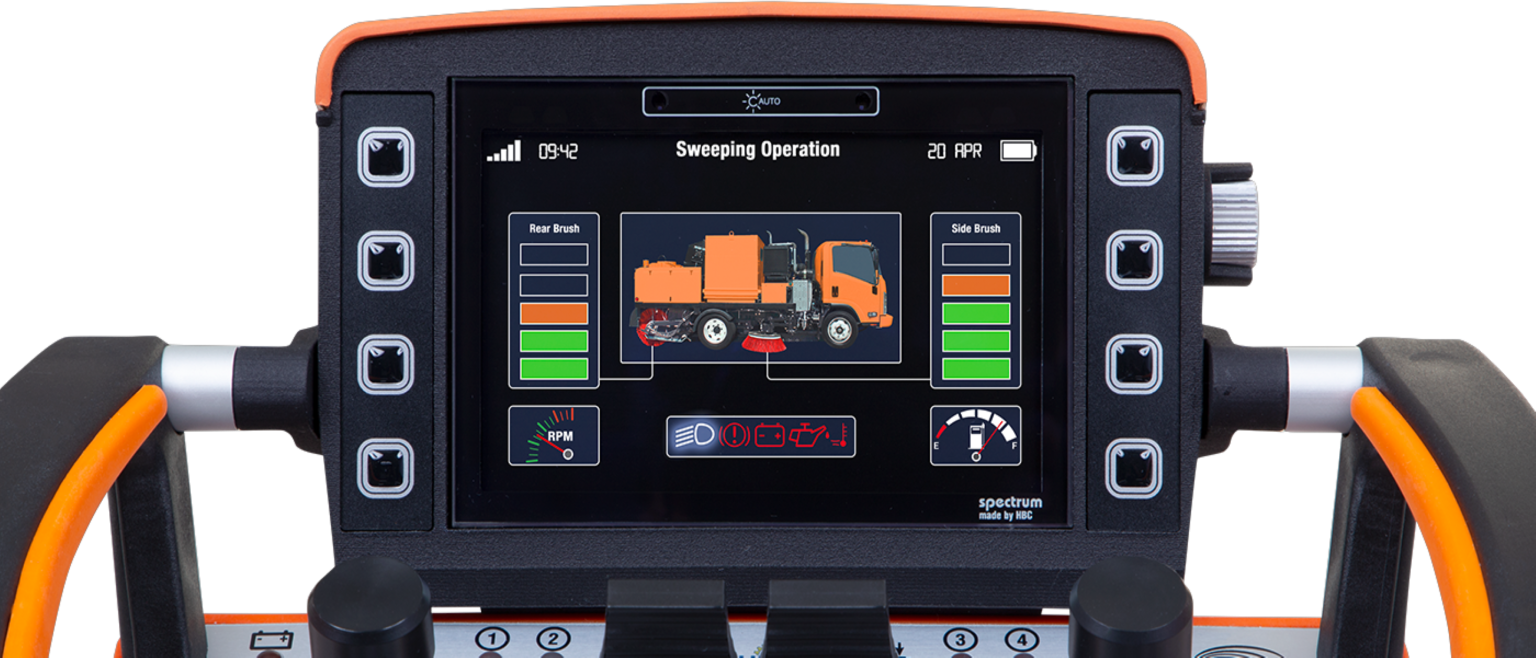 Spectrum M – Sistemas de Control Ltda.